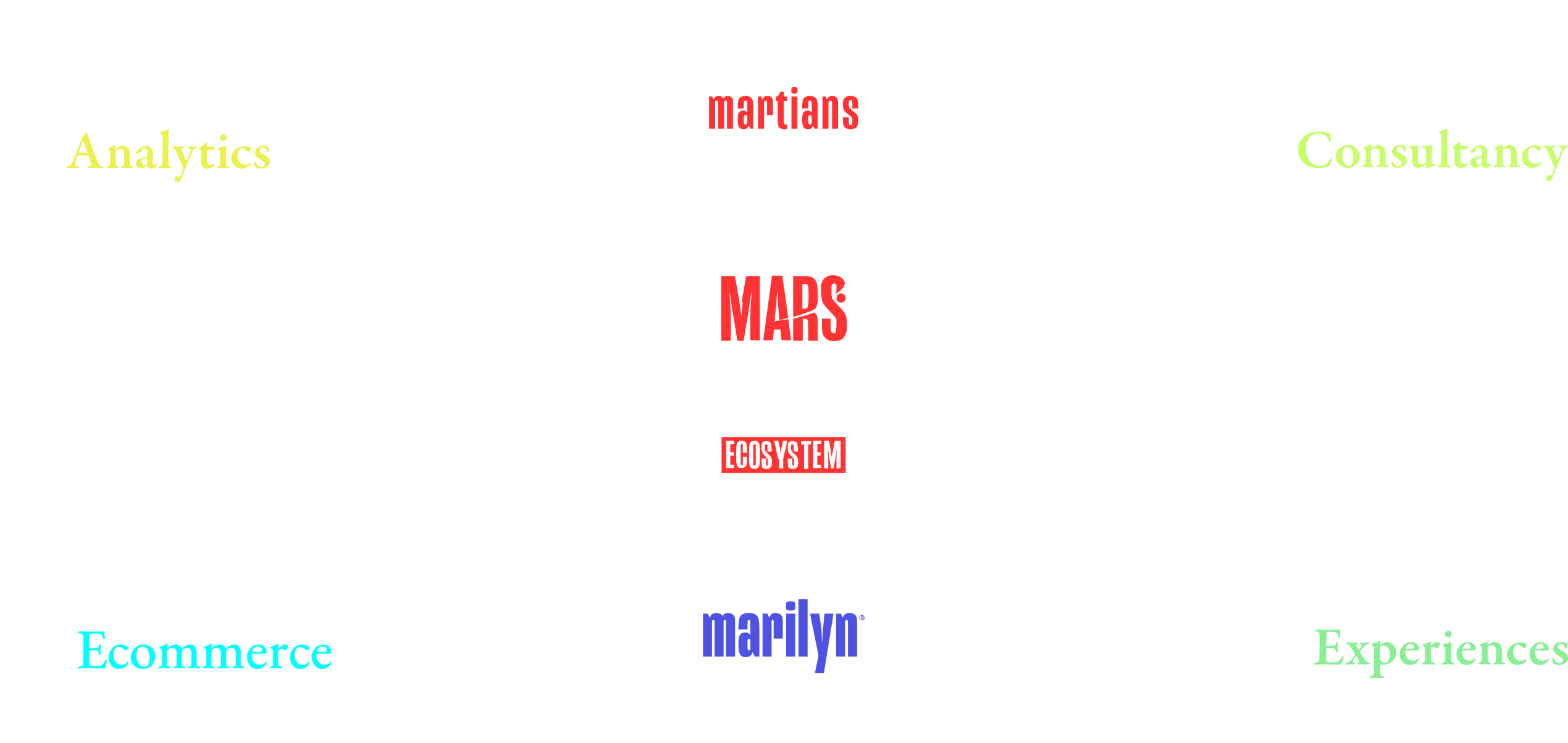 Homepage - Mars United - Australia