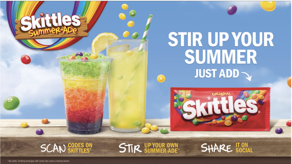 Success Stories: SKITTLES Summer-Ade - Mars United