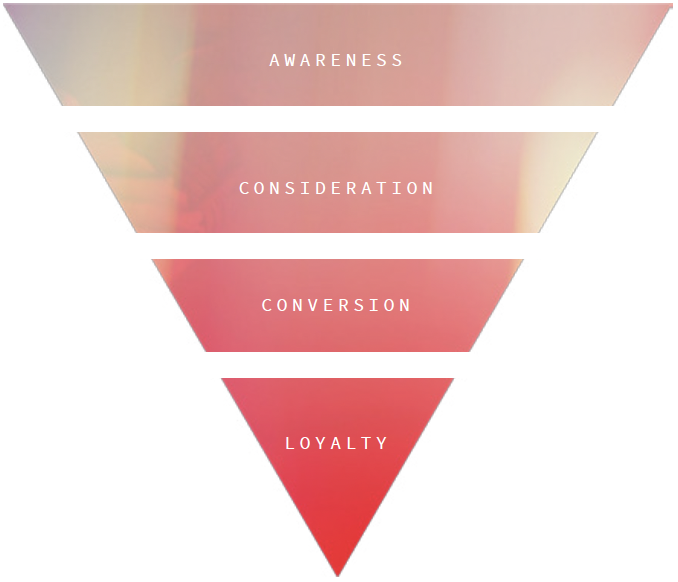 A Mindset-First Approach to Shopper Engagement - Mars United